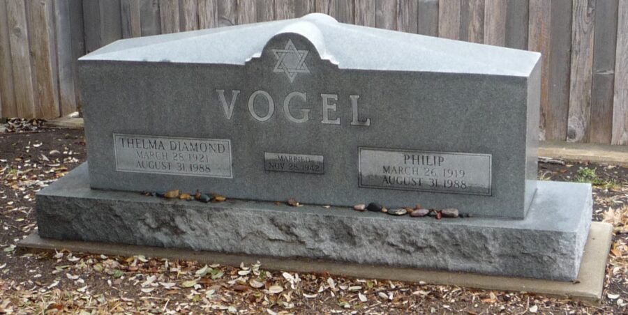 35th Anniversary | Vogel Historical Timeline - Vogel Alcove